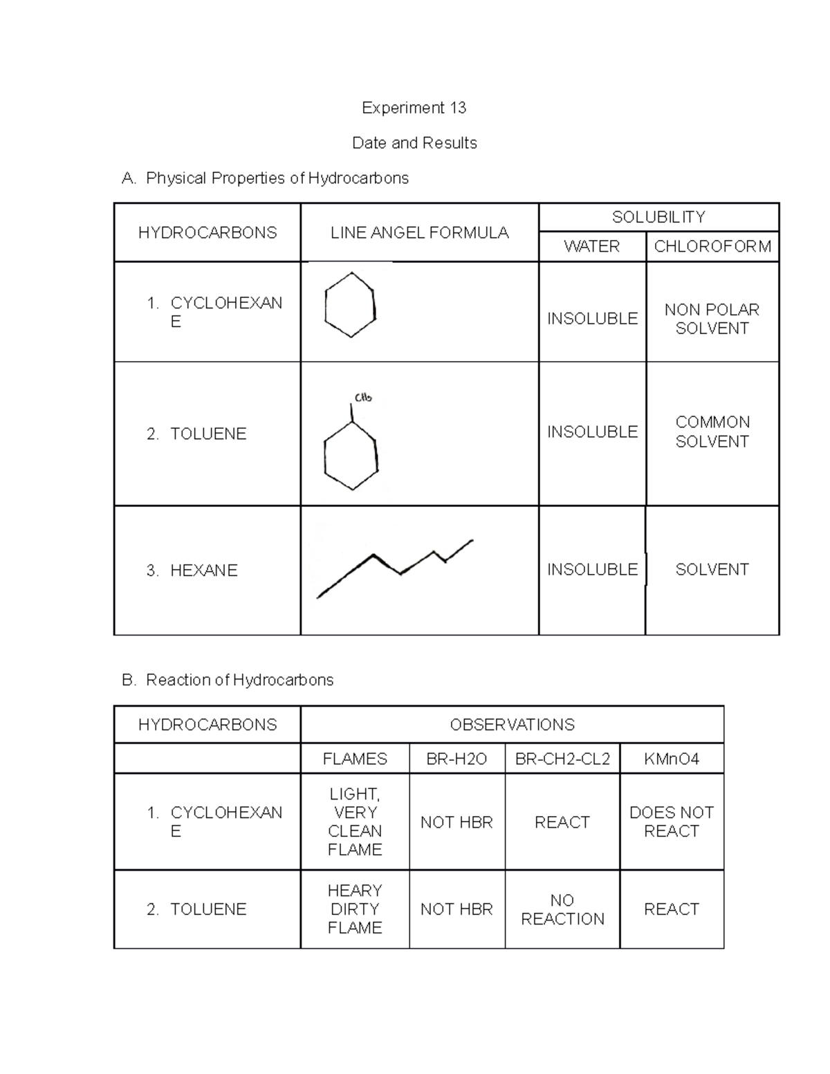 Experiment 13 - Lab data sheets. - Experiment 13 Date and Results A ...