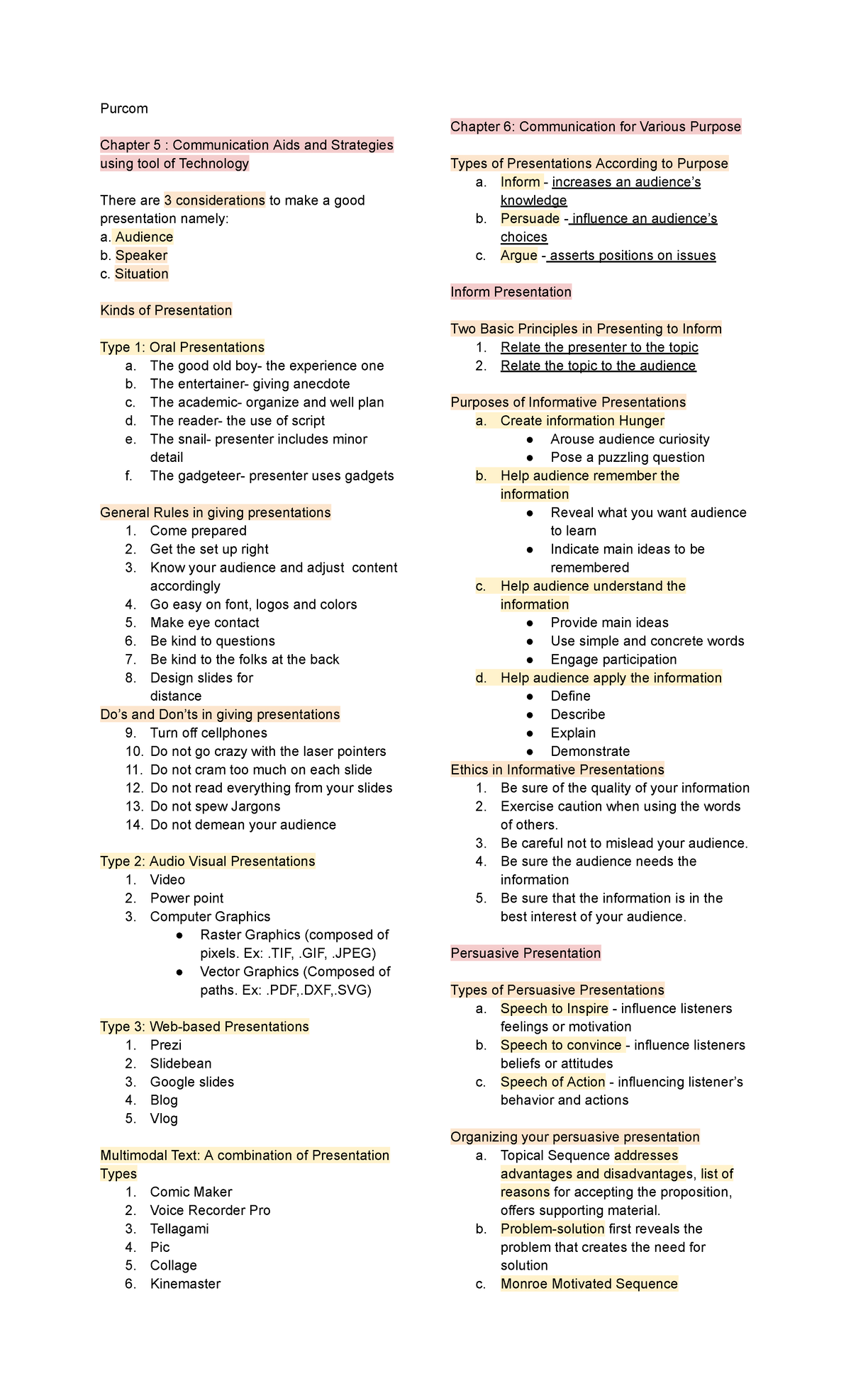 Purposive Communication reviewer - Purcom Chapter 5 : Communication Aids and Strategies using ...