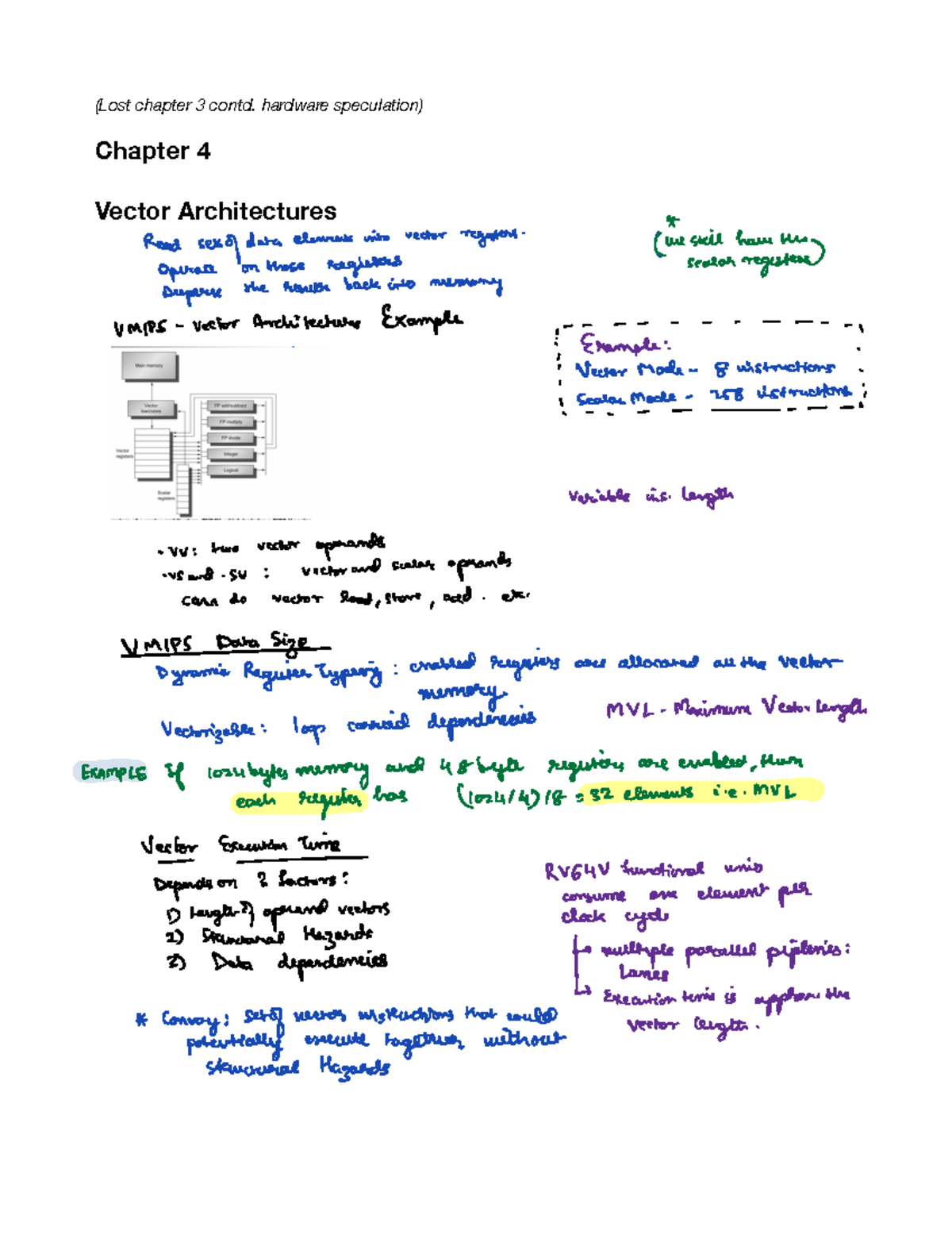 Lecture 6 Architecture Lost Chapter 3 Contd Hardware Speculation