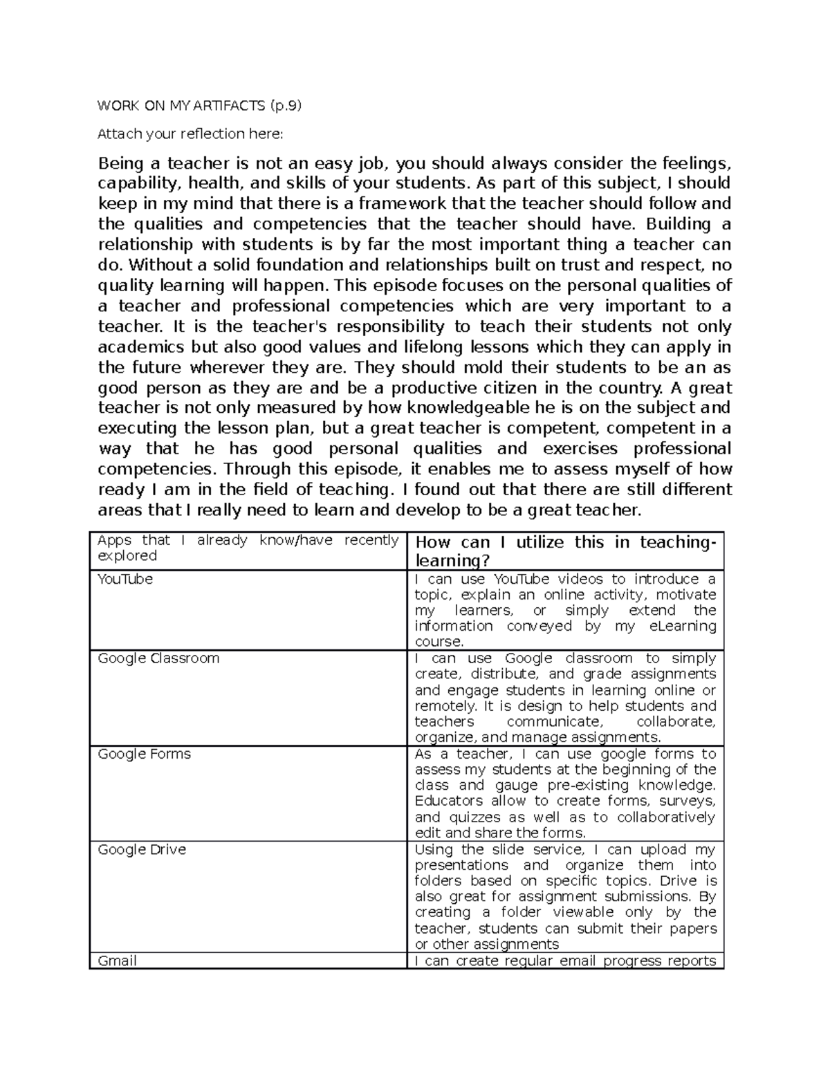 WORK ON MY Artifacts - help - WORK ON MY ARTIFACTS (p) Attach your ...