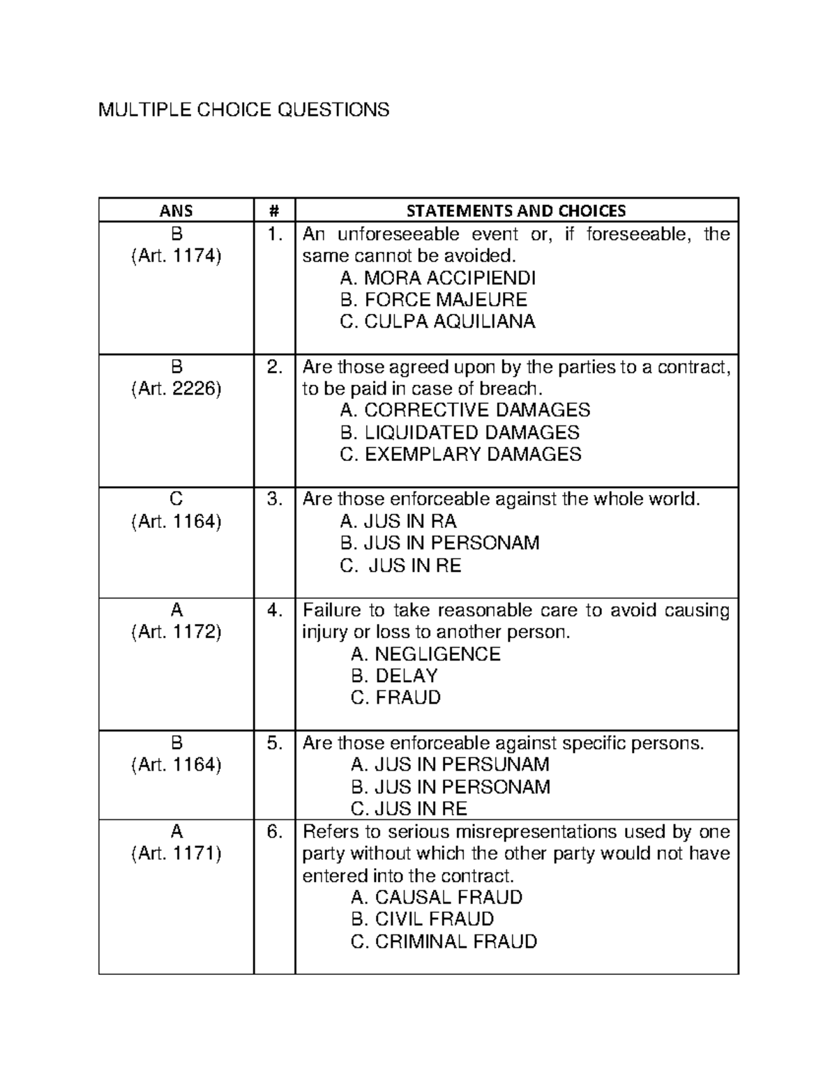 MCQs Bsslaw 1 Chapter 3 - For References and Self-Study - MULTIPLE CHOICE QUESTIONS ANS ...