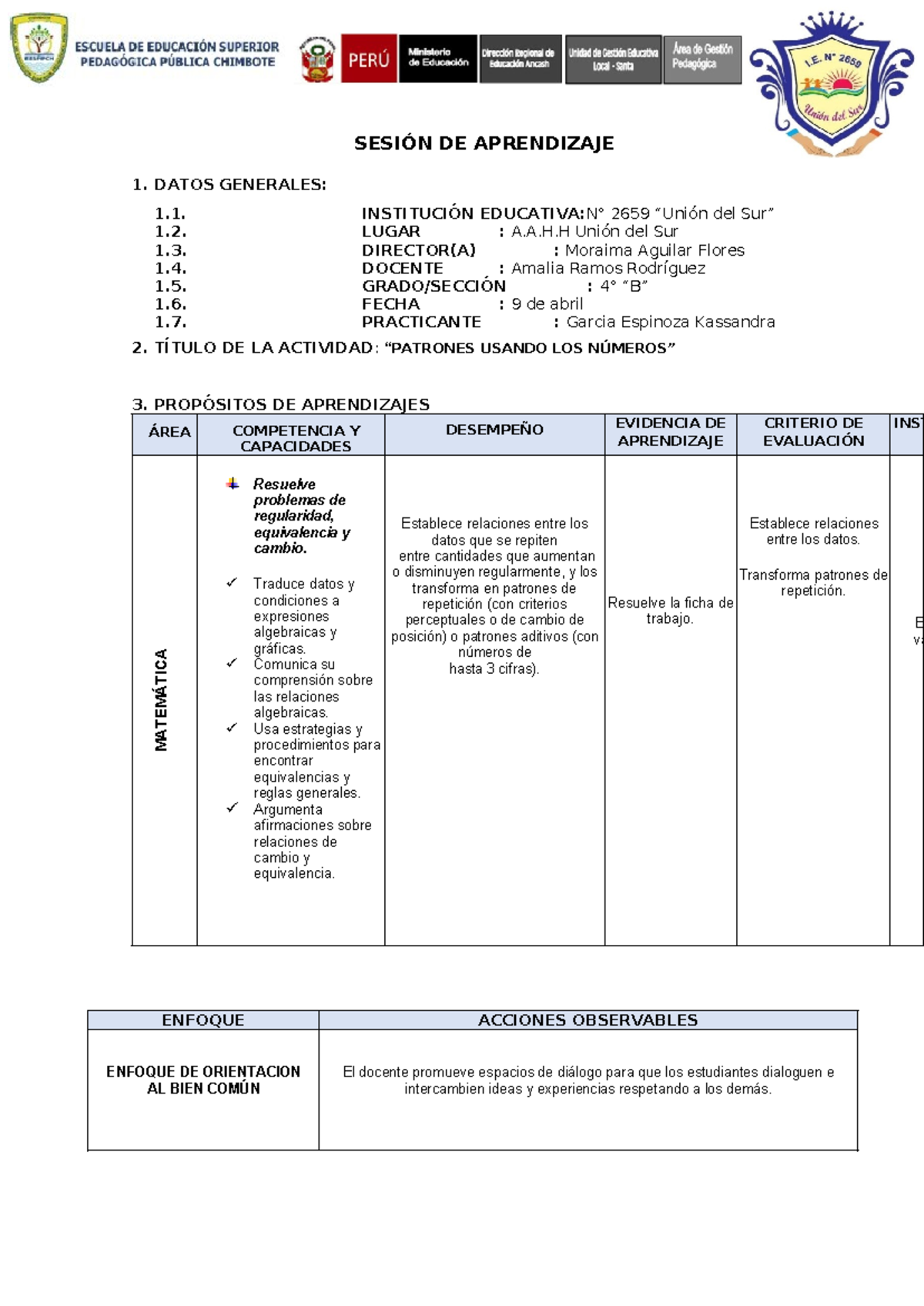 4.Sesion de aprendizaje comunicacion 2 de abril - SESIÓN DE APRENDIZAJE 1. DATOS GENERALES: 1 ...