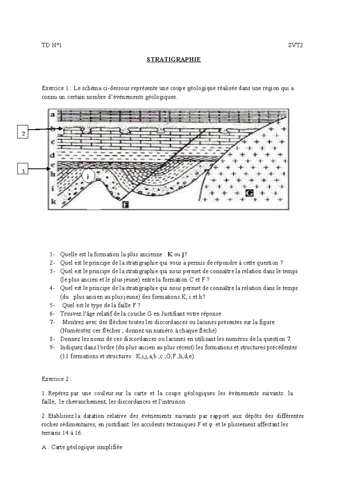TD N 1 - 2 1 j TD N°1 SVT STRATIGRAPHIE Exercice 1 : Le schéma ci ...