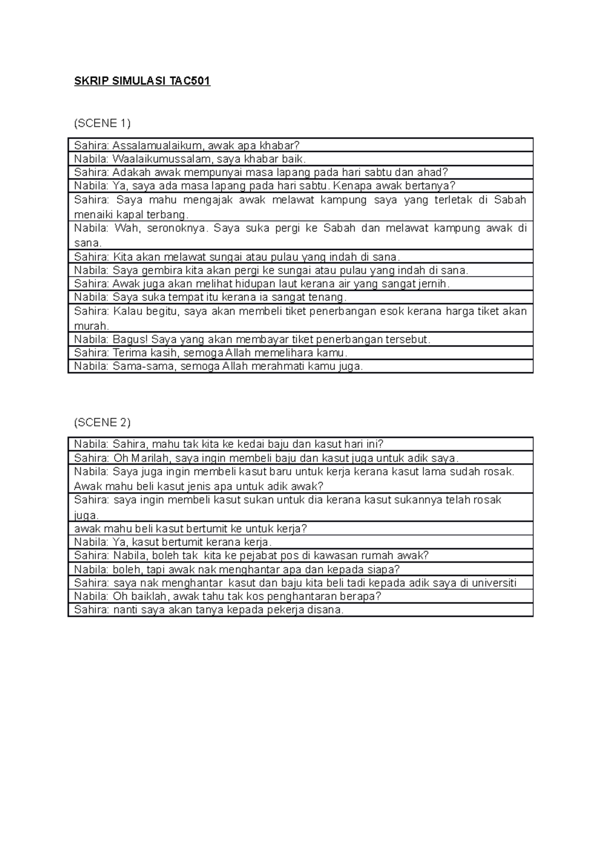 Skrip Simulasi TAC501 - perkhidmatan percuitian peniaga bab 1 dan bab 2 - SKRIP SIMULASI TAC ...