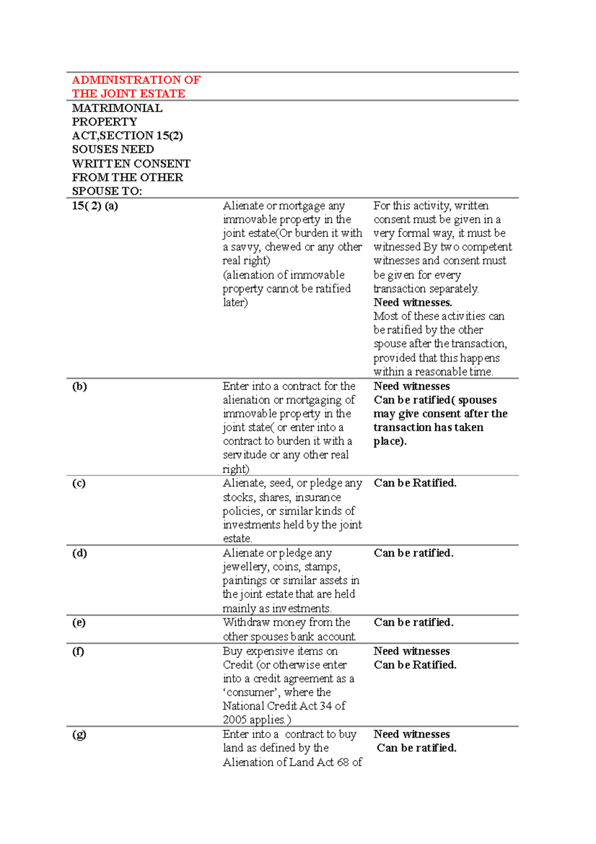 Chapter 8 Matrimonial property systems,family law - ADMINISTRATION OF ...