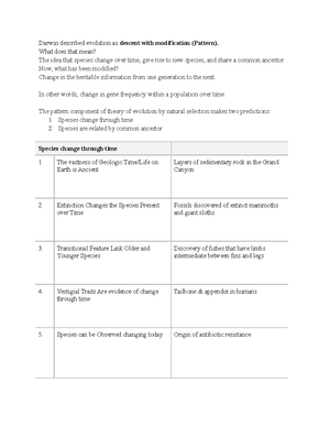 Derm Terms - outline - DERMATOLOGY TERMS Abscess – closed pocket ...
