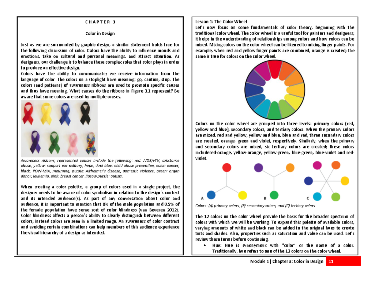 Elective 2 M1 C3 - Graphics Design - C H A P T E R 3 Color in Design ...