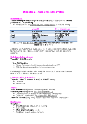 Ultimate BNF Notes - THE ULTIMATE PRE-REG BNF NOTES IMPORTANT ...