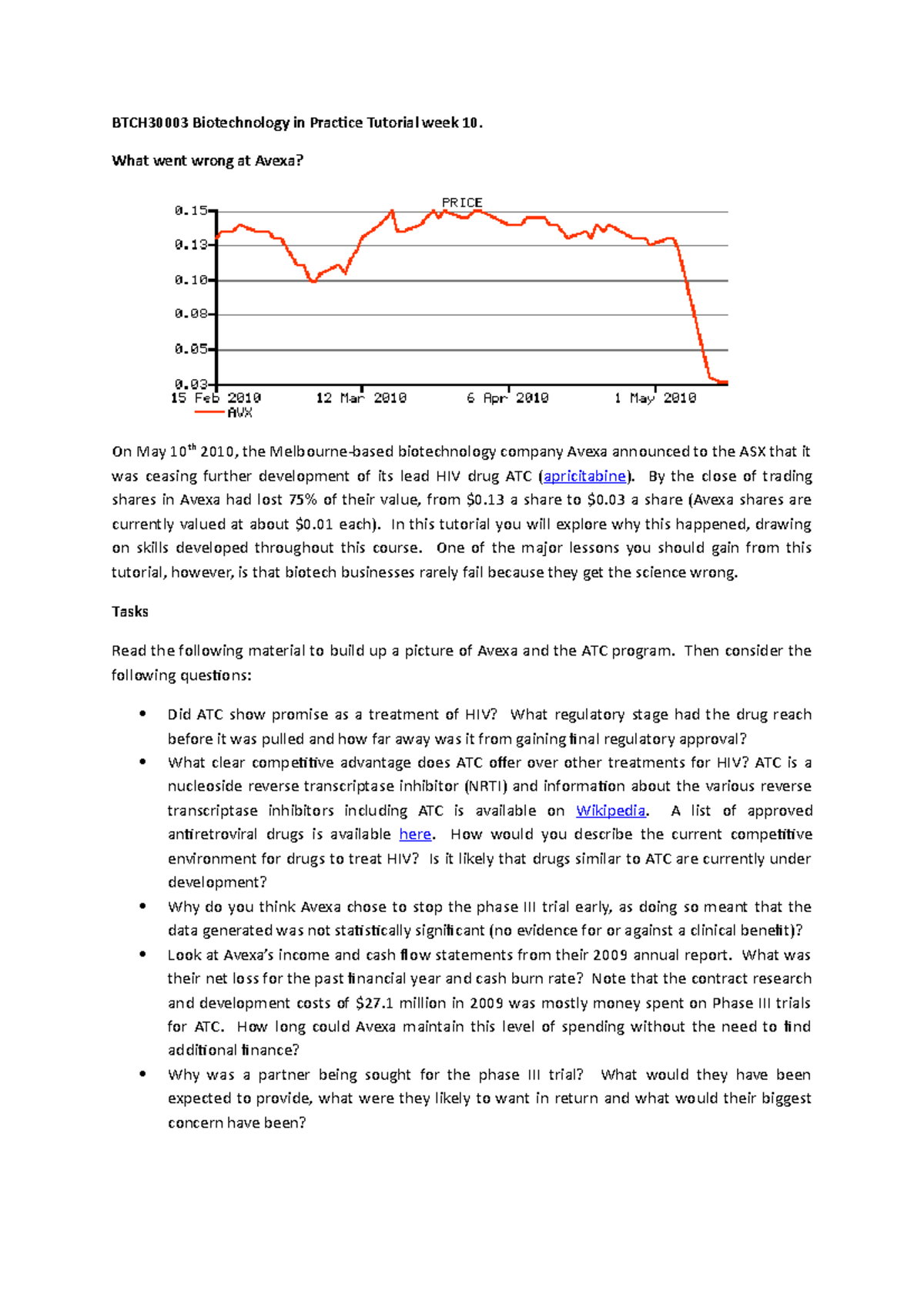 Tutorial 10 - BTCH30003 Biotechnology in Practice Tutorial week 10. What went wrong at Avexa? On ...