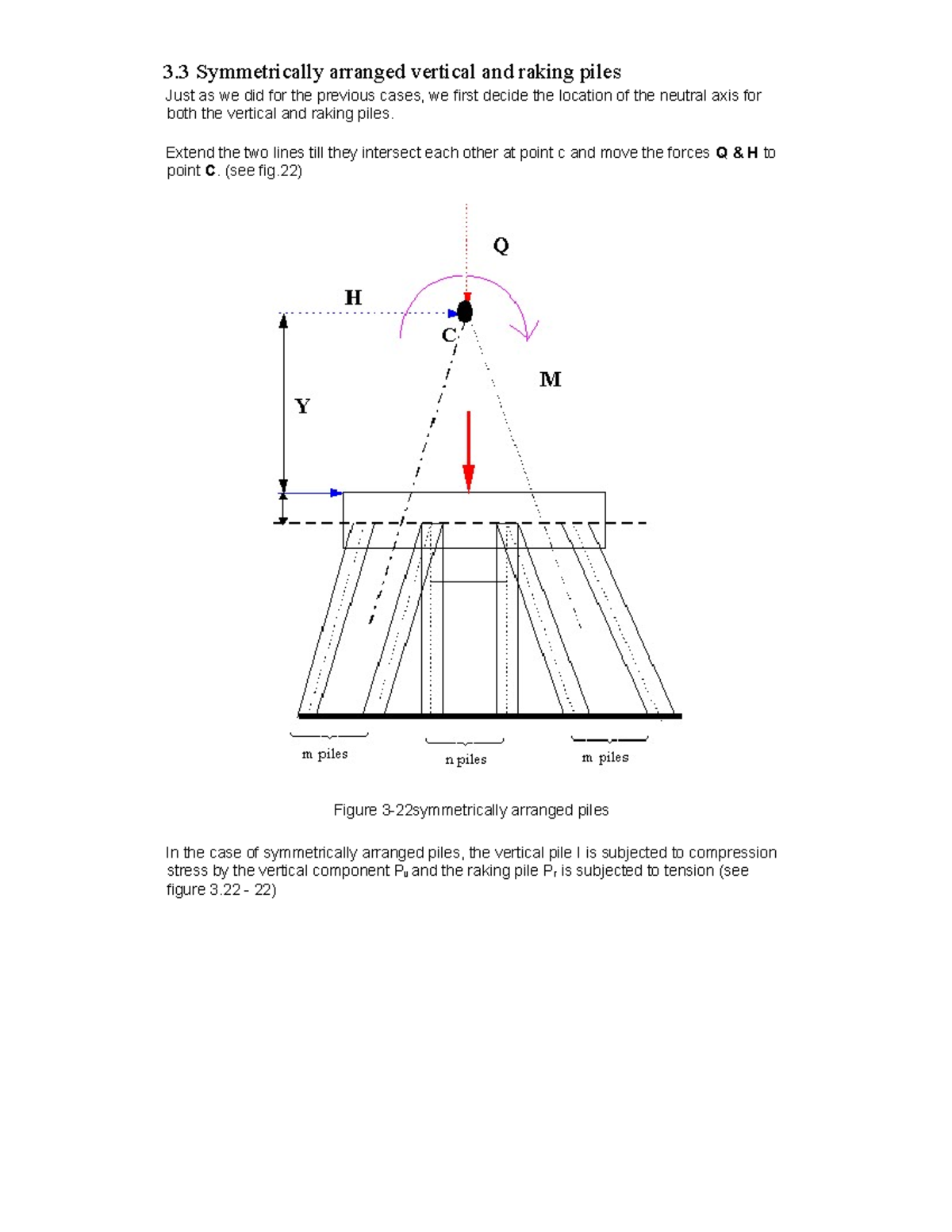 Raking Piles Definition at Jason Criner blog