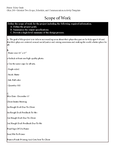 GRA 290 - SNHU - Prof Practices/Graphic Design - Studocu