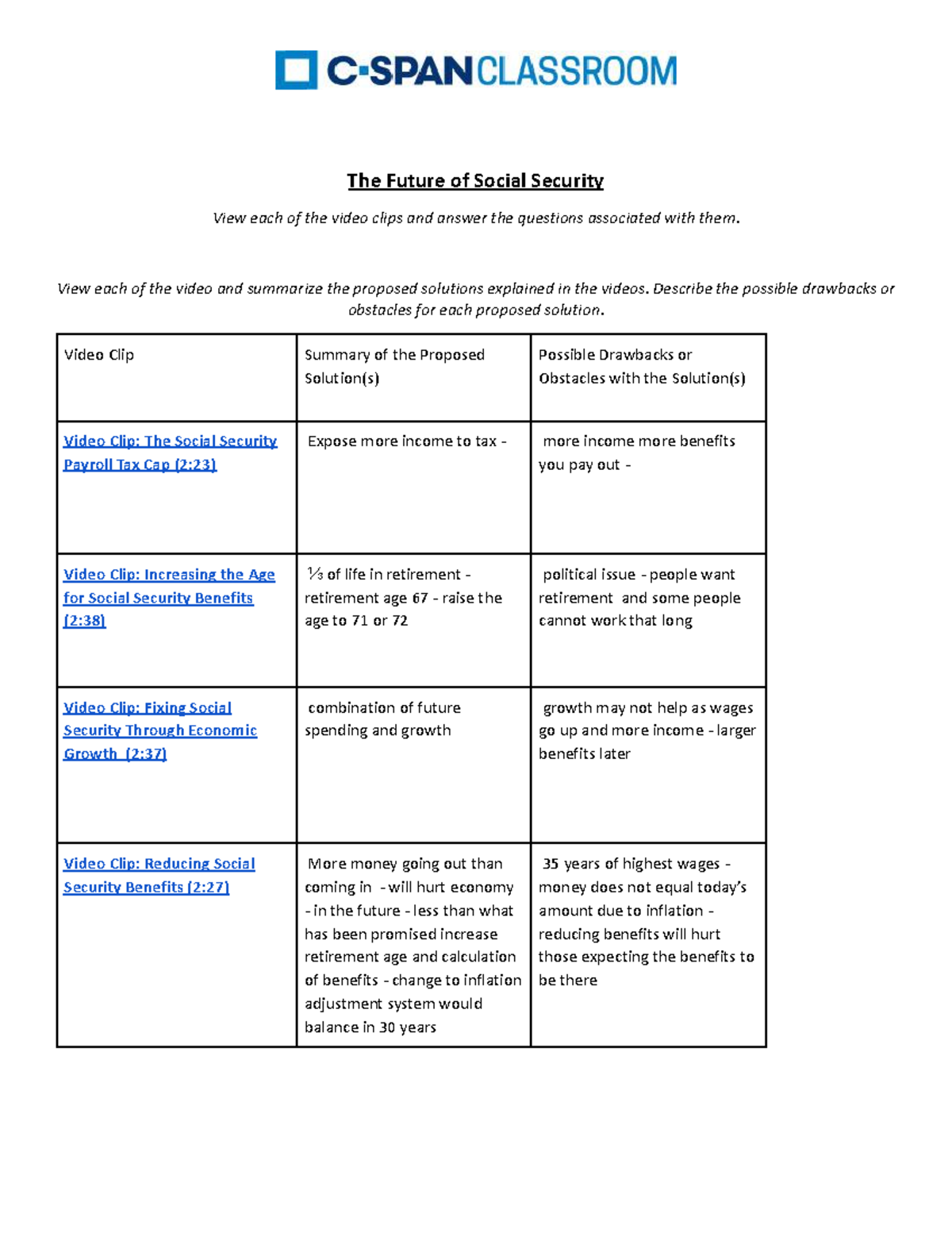 Copy of The Future of Social Security Cspan EPF - The Future of Social ...