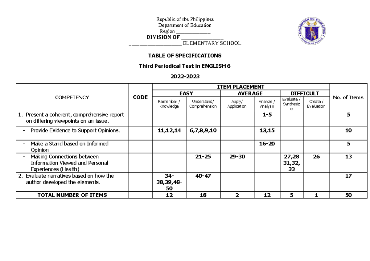 PT English-6 Q3 - fergeg - Republic of the Philippines Department of ...