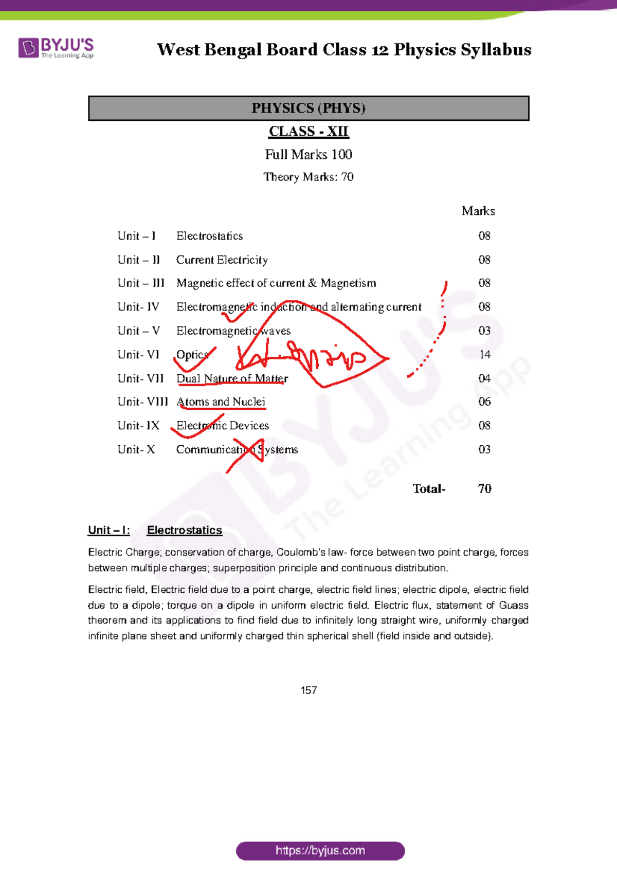 West Bengal Board Class 12 Physics Syllabus - PHYSICS (PHYS) CLASS ...
