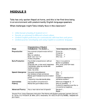 D096 Mod 5 - Module 5 notes "study guide" for D096 - Module 5: Physical ...