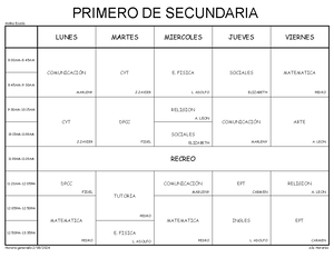 Homework - dwadaw - Conversation example P1: Hi name .. have you tried ...