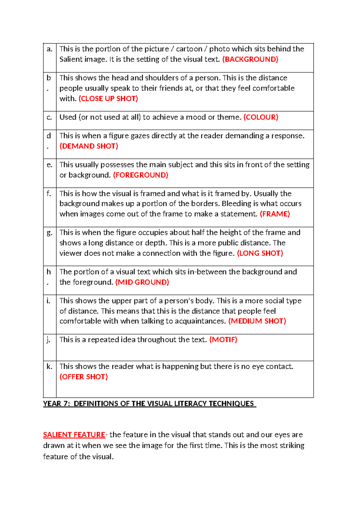 Visual Literacy Definitions - a. This is the portion of the picture ...