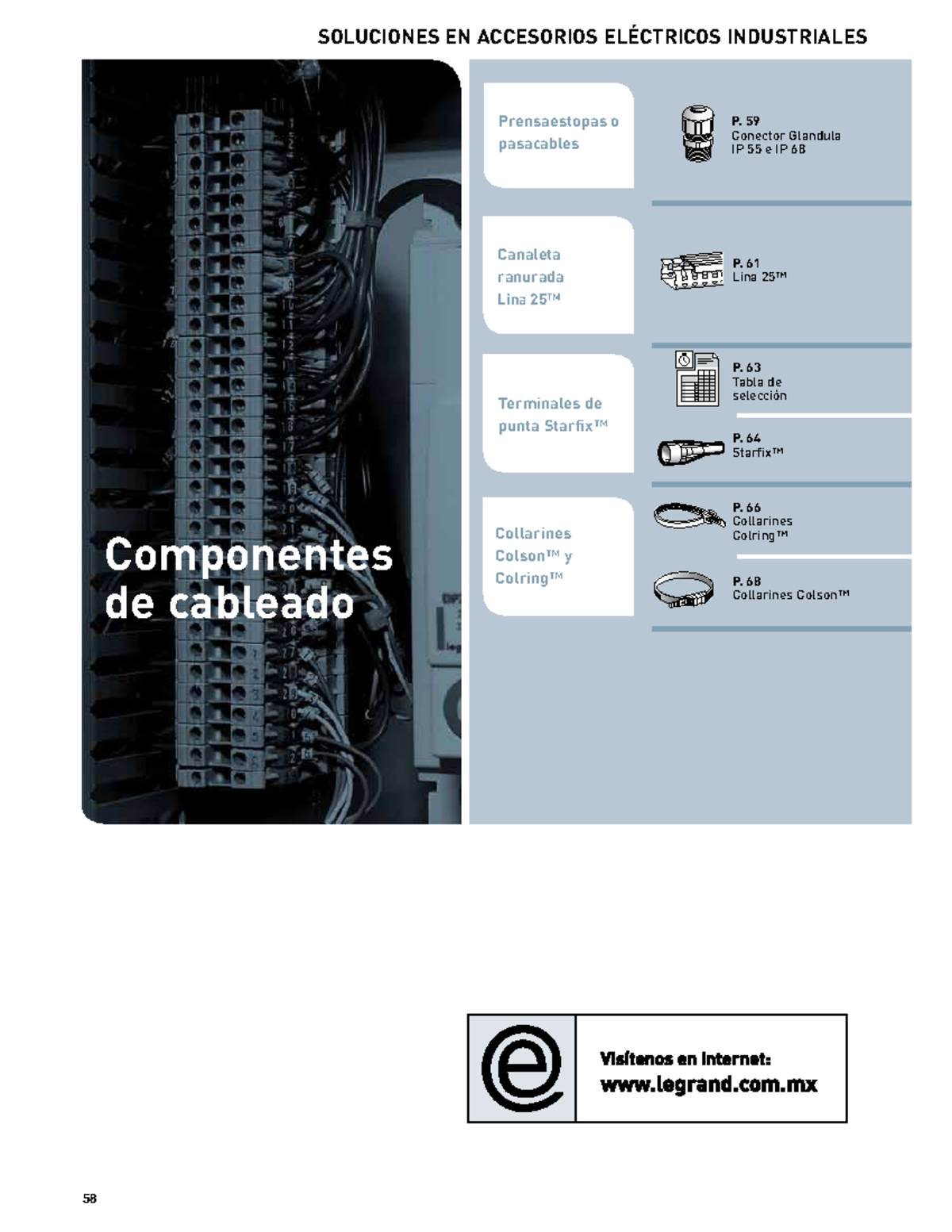 Componentes de Cableado - Componentes de cableado Terminales de punta ...