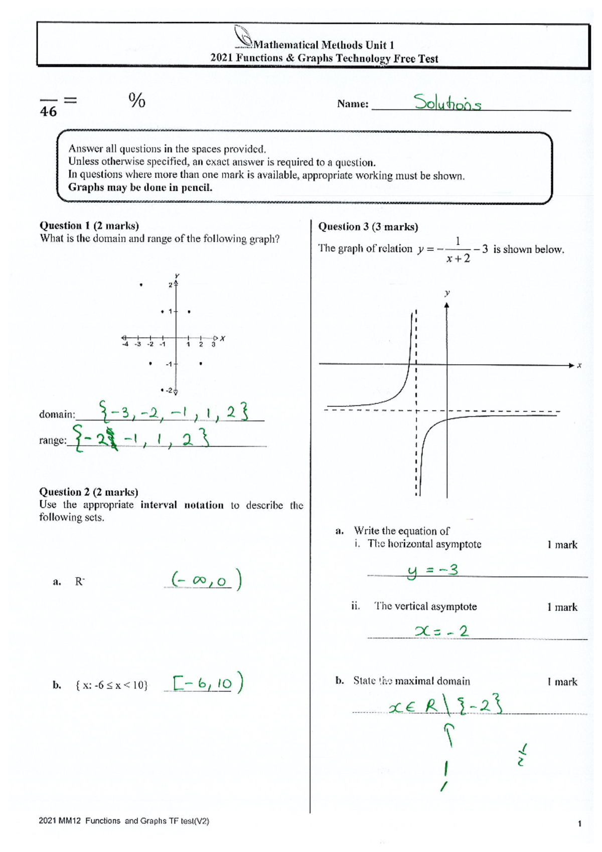 2021 12MM Functions and Graphs test solns - Informática - Studocu