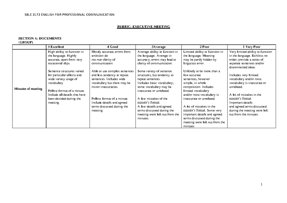Updated Executive Meeting Rubrics - RUBRIC: EXECUTIVE MEETING SECTION A ...
