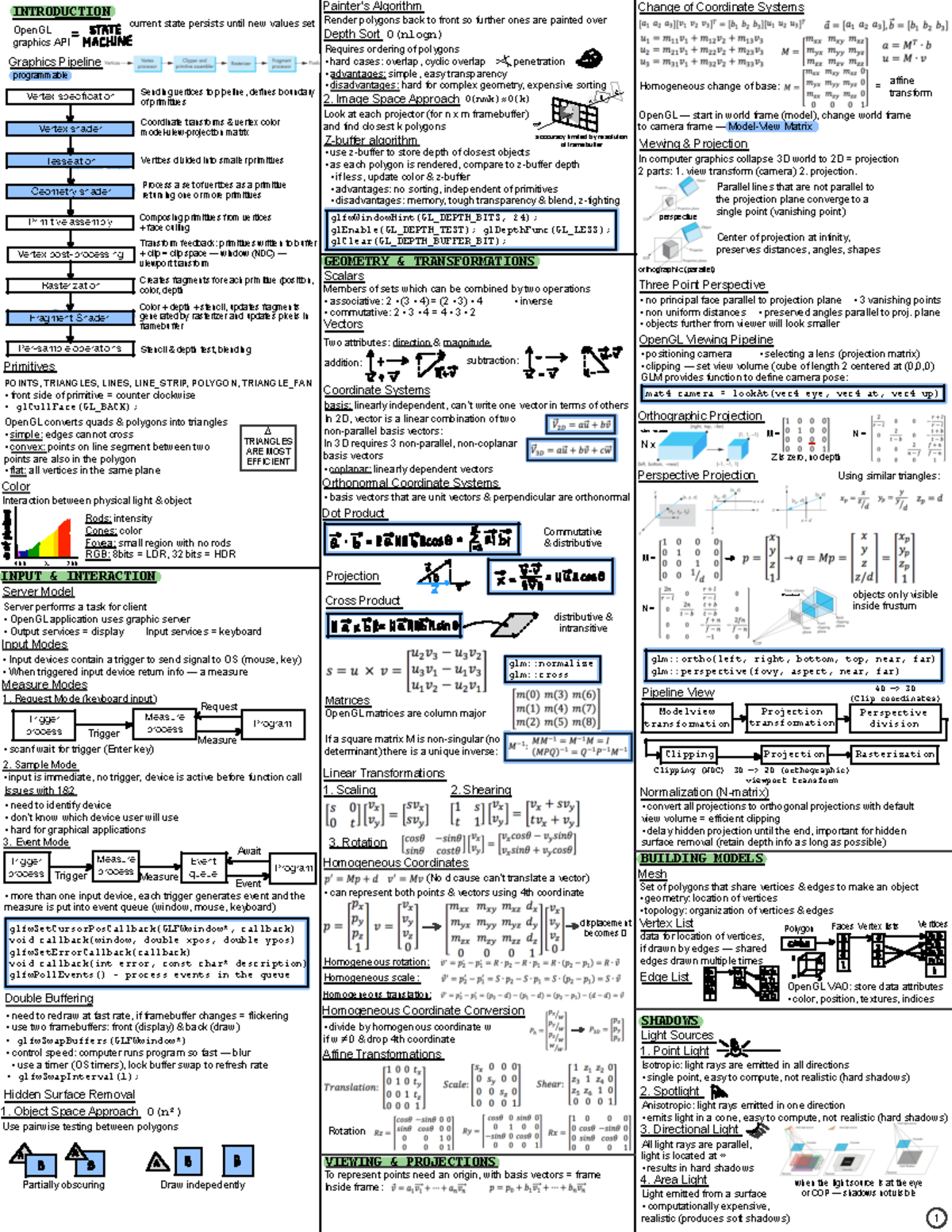 Review package - Summary Computer Graphics - Vertex specification ...