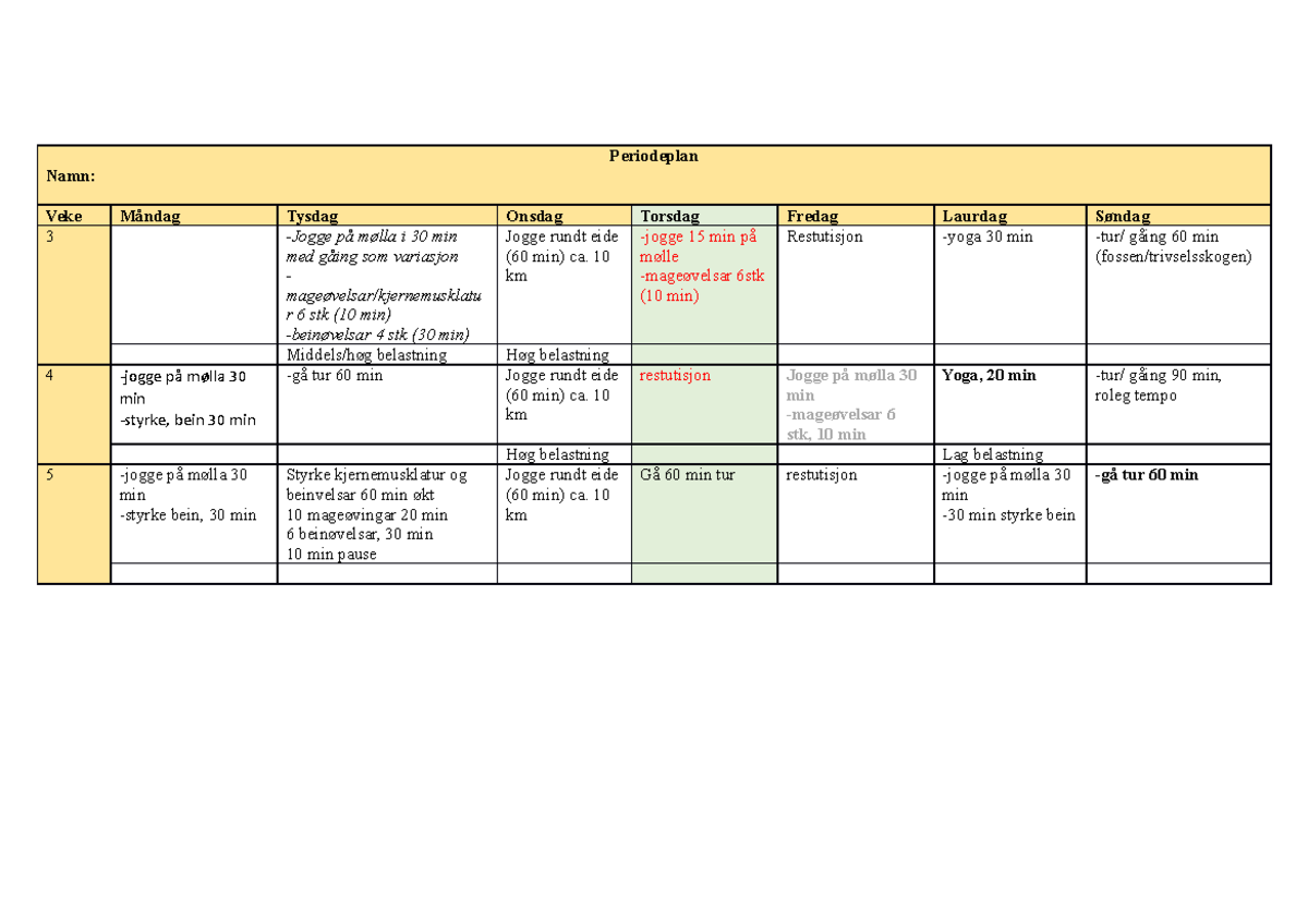 Forenkl. periodeplan - Periodeplan Namn: Veke Måndag Tysdag Onsdag ...