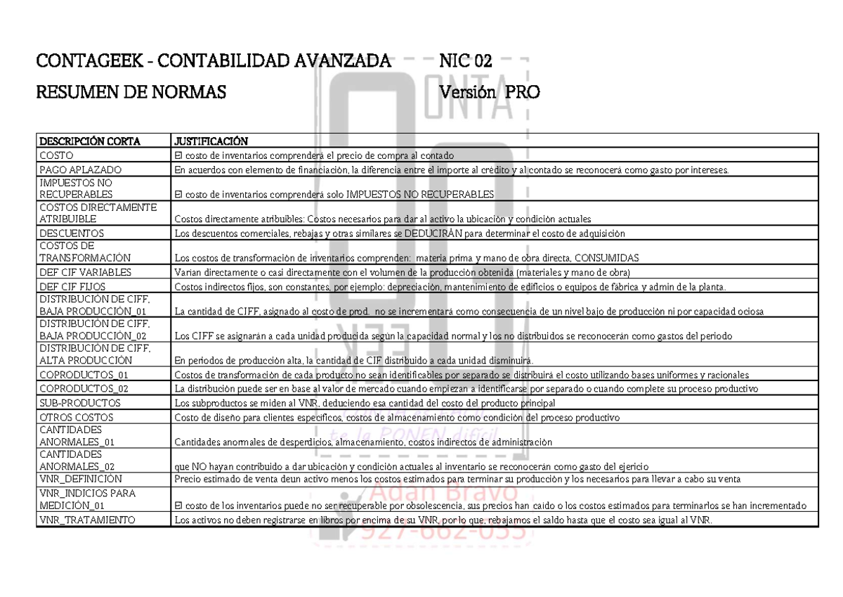 Resumen NIC 02 - CONTAGEEK - CONTABILIDAD AVANZADA RESUMEN DE NORMAS ...
