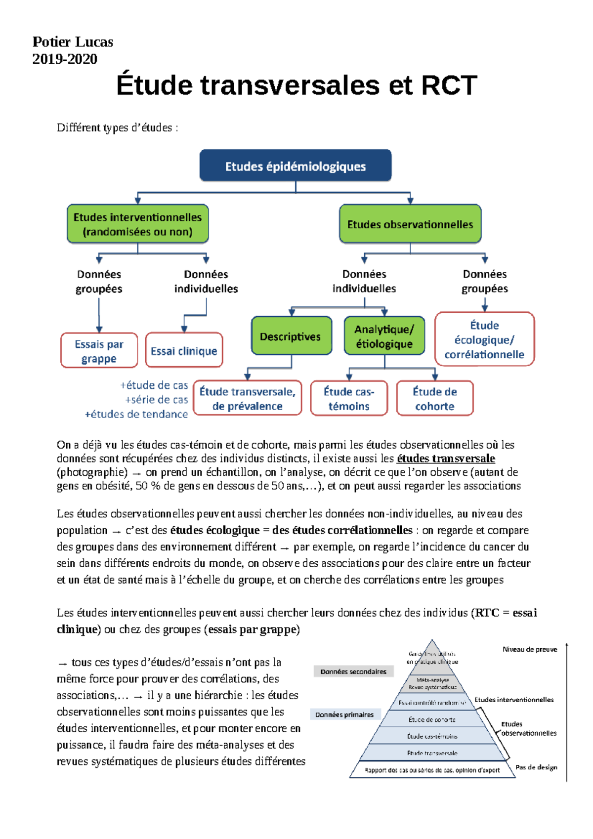 Synthèse épidémio - fin - Étude transversales et RCT Différent types d ...