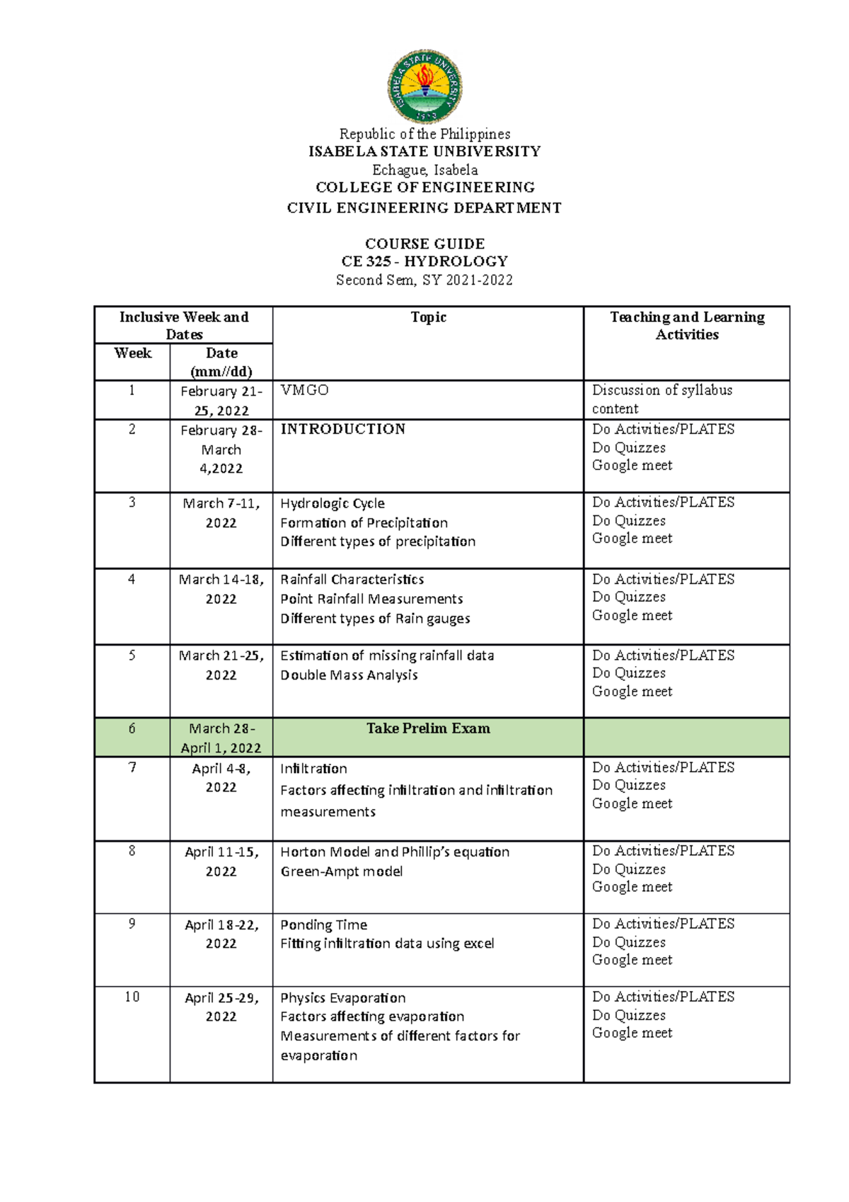 Course Guide CE 325 - gbnm, - Republic of the Philippines ISABELA STATE UNBIVERSITY Echague ...