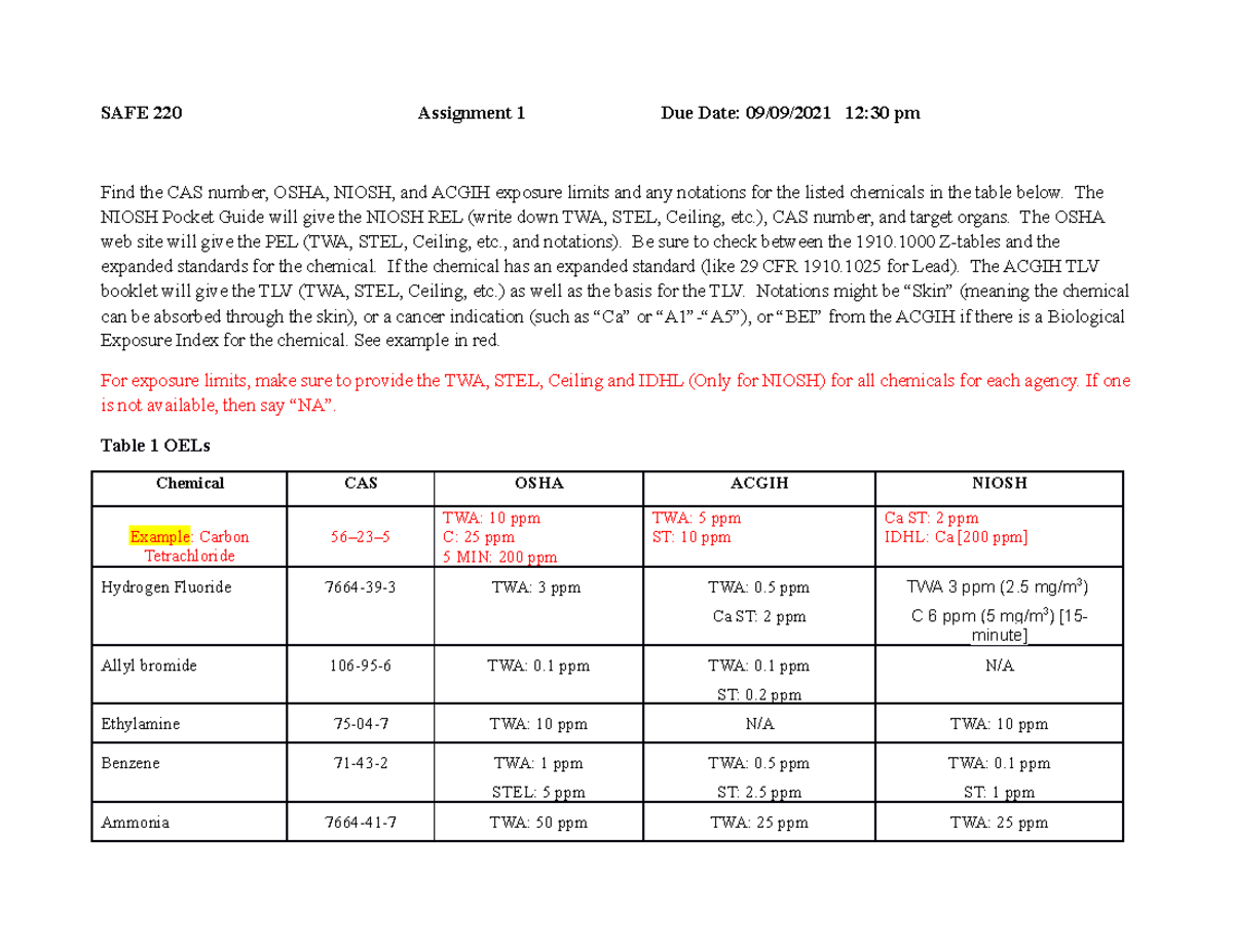 SAFE 220 Assignment 1 F21 - SAFE 220 Assignment 1 Due Date: 09/09/2021 ...