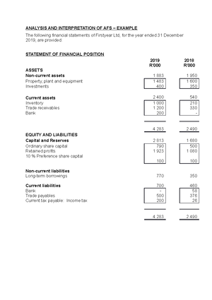 Introductory Accounting N4 - Assignment 1 - 2021 - . Introductory ...