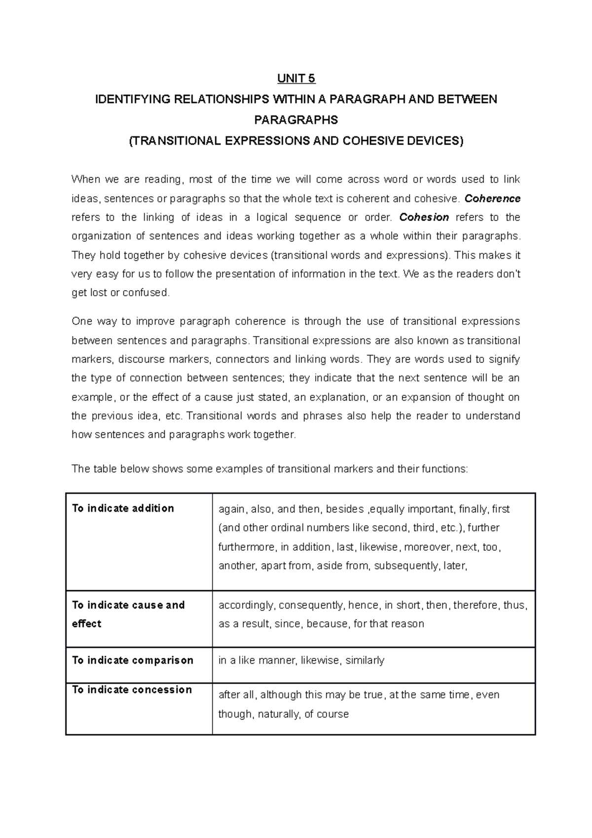 Transition Exercise for elc151 - UNIT 5 IDENTIFYING RELATIONSHIPS ...