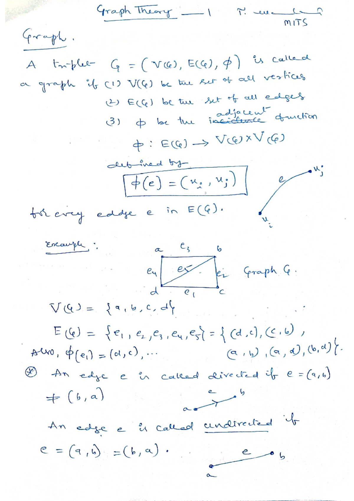 Unit 5 - Computer Science and Technology - Studocu