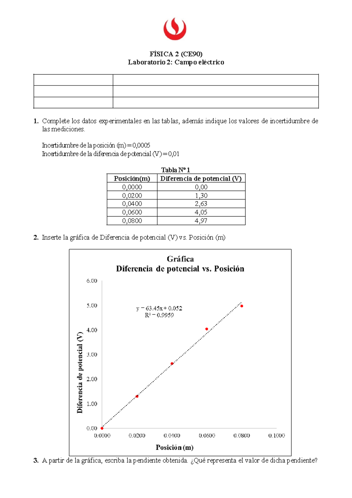 T42A CE90 L2 Ramos - laboratorio de fisica - FÍSICA 2 (CE90 ...