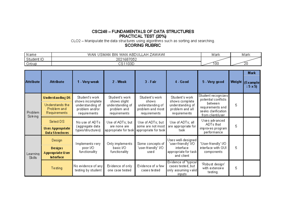Csc248 rubric - CSC248 – FUNDAMENTALS OF DATA STRUCTURES PRACTICAL TEST ...