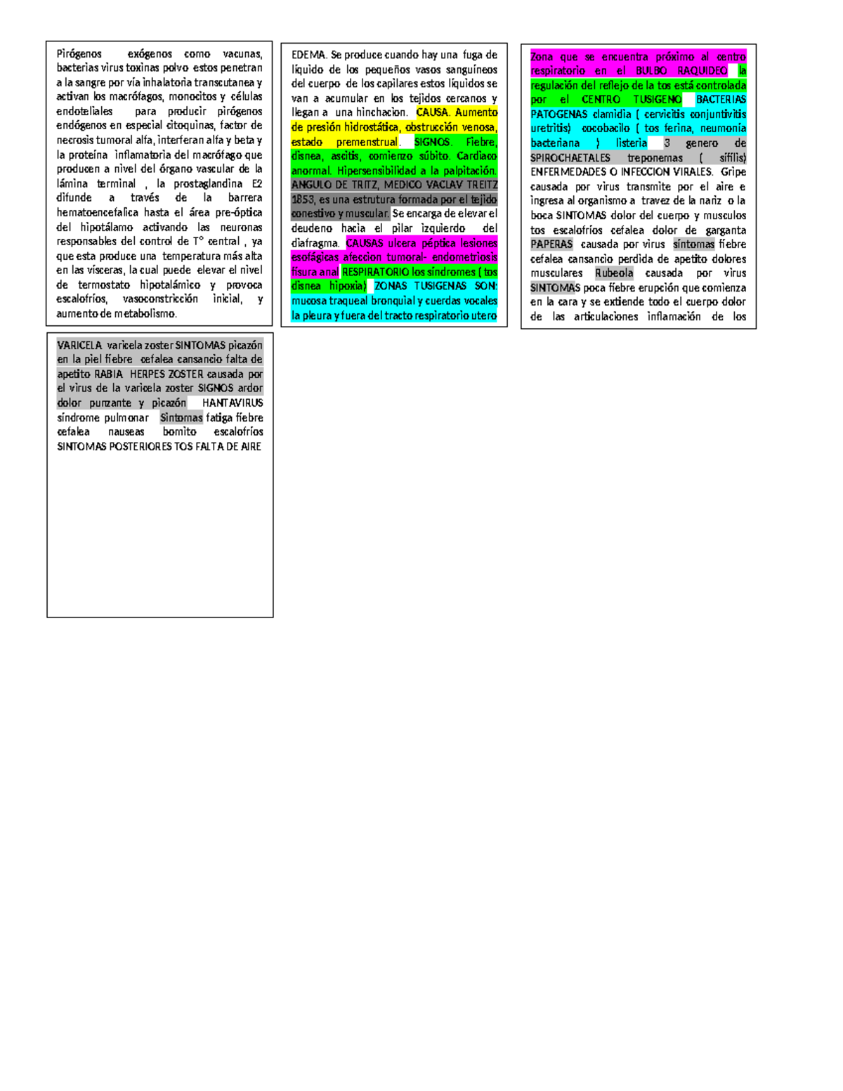 Fisiopatologia - 0000000 - Pirógenos exógenos como vacunas, bacterias ...