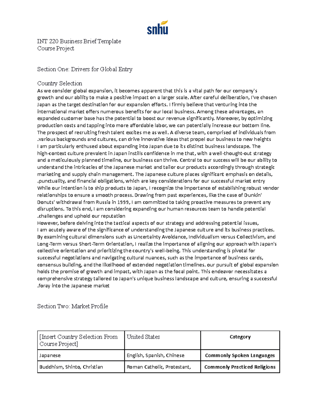 INT 220 Business Brief Template - INT 220 Business Brief Template ...