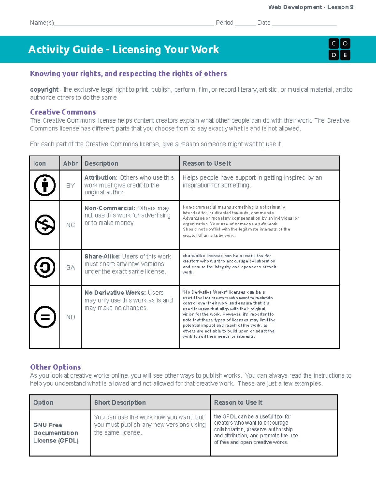 Copy of Copy of U2L08 - Activity Guide - Licensing Your Work - Web ...