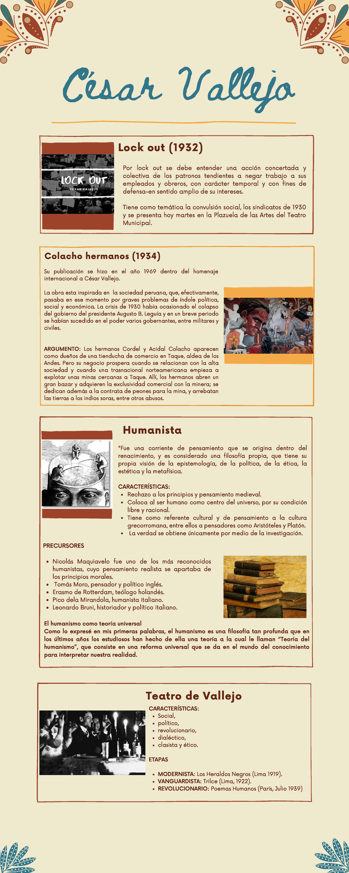 Infografia - César Vallejo Colacho hermanos ( 1934 ) Su publicación se ...