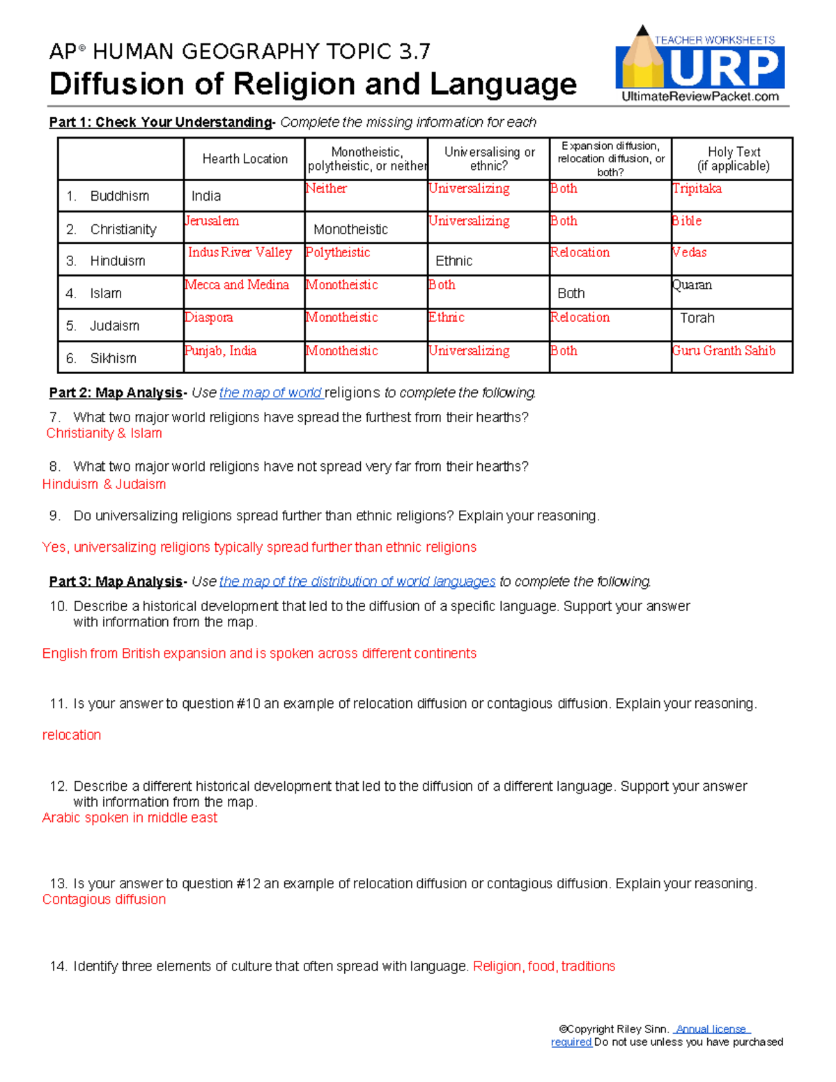 Masyn Walker - 37 Webquest - 2606848 - AP© HUMAN GEOGRAPHY TOPIC 3 ...