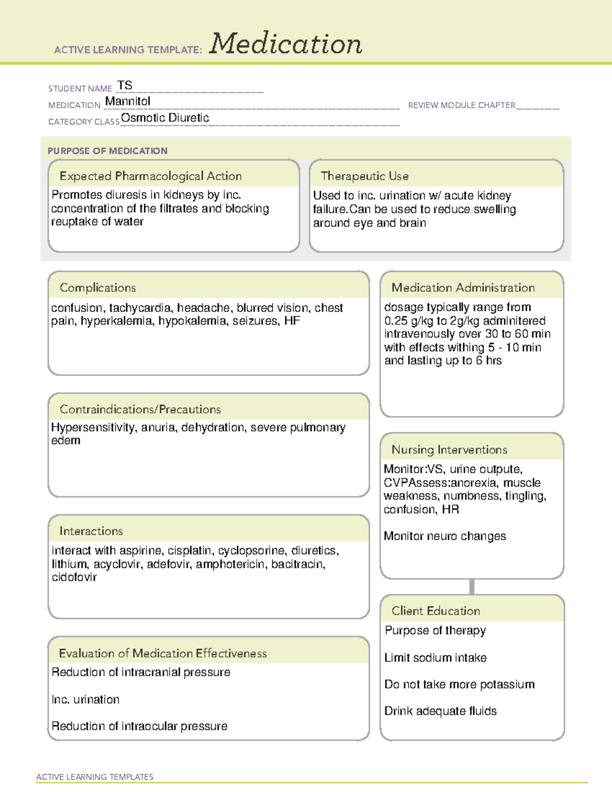 Active learning medication mannitol - ACTIVE LEARNING TEMPLATES ...