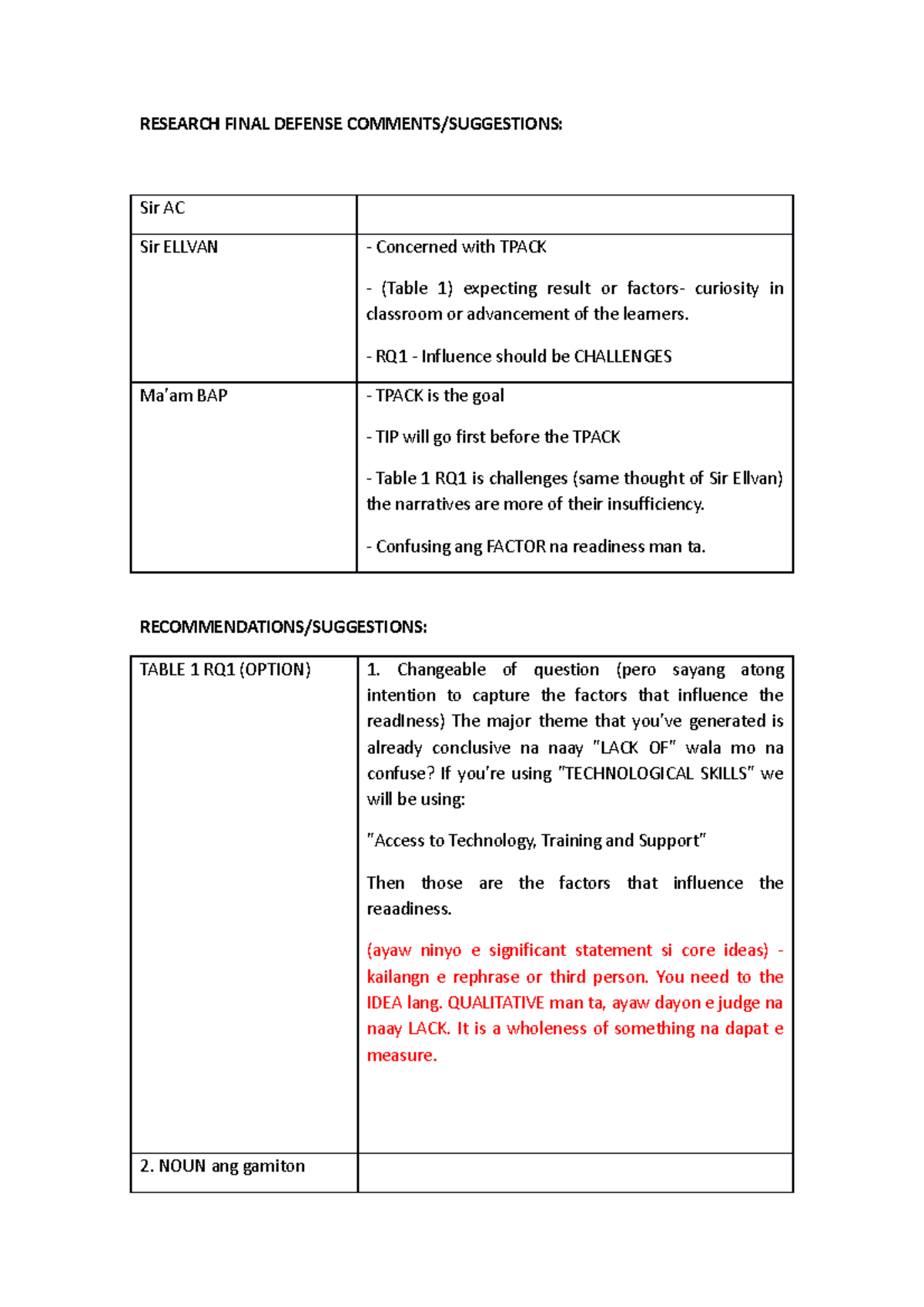 Research Final WPS Office - RESEARCH FINAL DEFENSE COMMENTS/SUGGESTIONS ...
