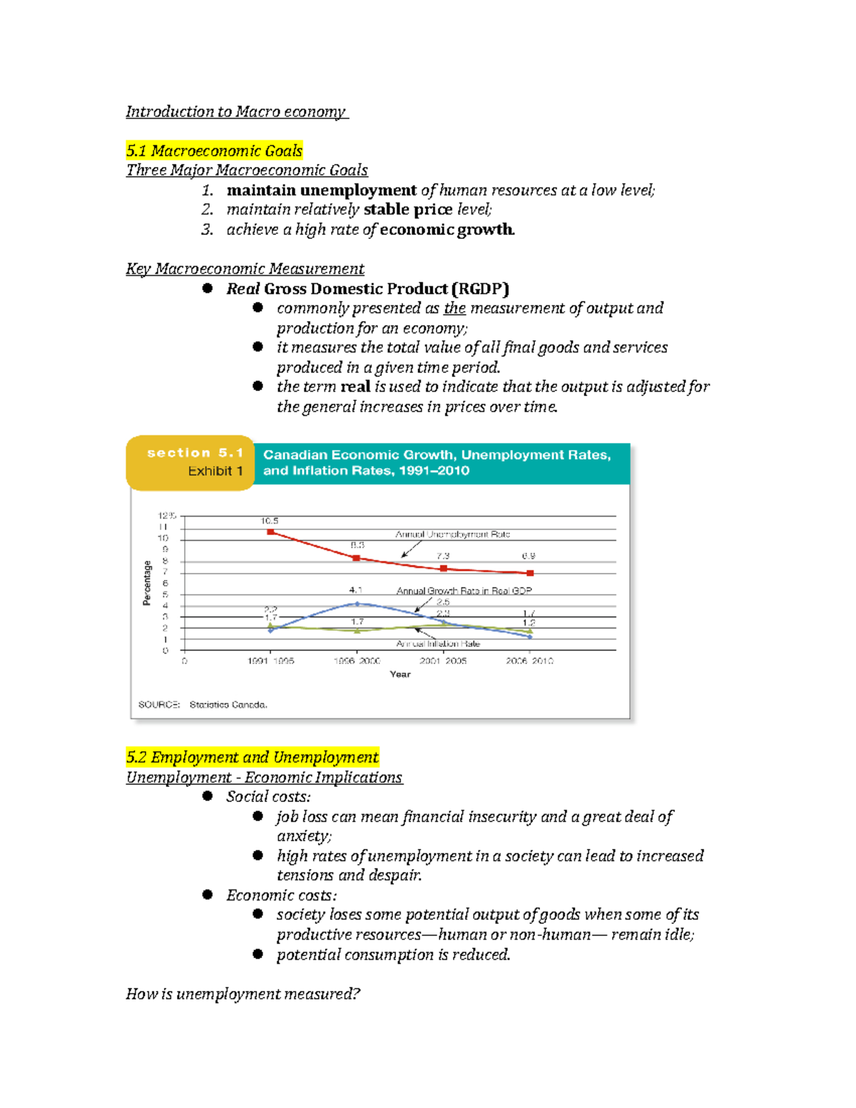 Introduction to Macro economy chapter 5 notes - Introduction to Macro ...