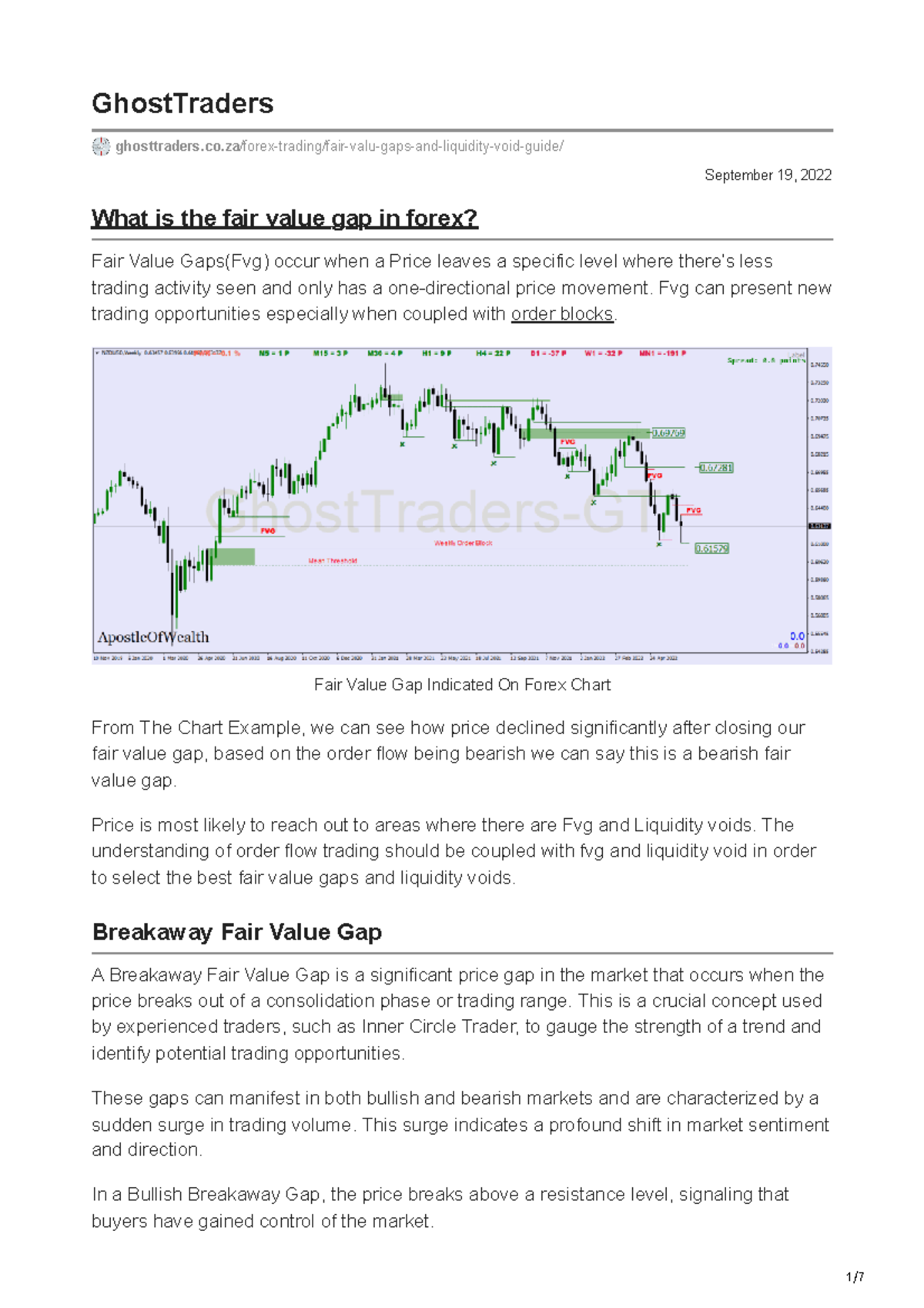 Fair Value Gaps and Liquidity Void - September 19, 2022 GhostTraders - Studocu