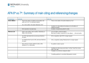 [Solved] George saunders puppy Provide MLA 9 reference and intext ...