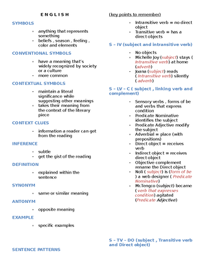 Communication Types, Verbal, Styles notes - Lesson 1: Types of ...