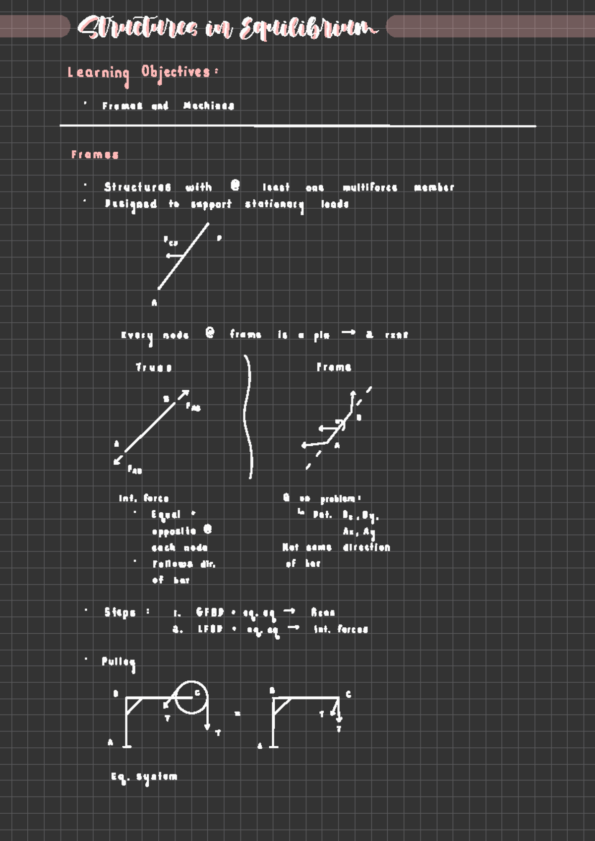 Frames and Machines Lecture Notes - Structures in Equilibrium ...