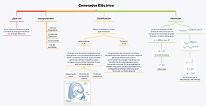 Mapa curricular iqi esiqie - Electricidad Y Magnetismo - ipn ipn - Studocu
