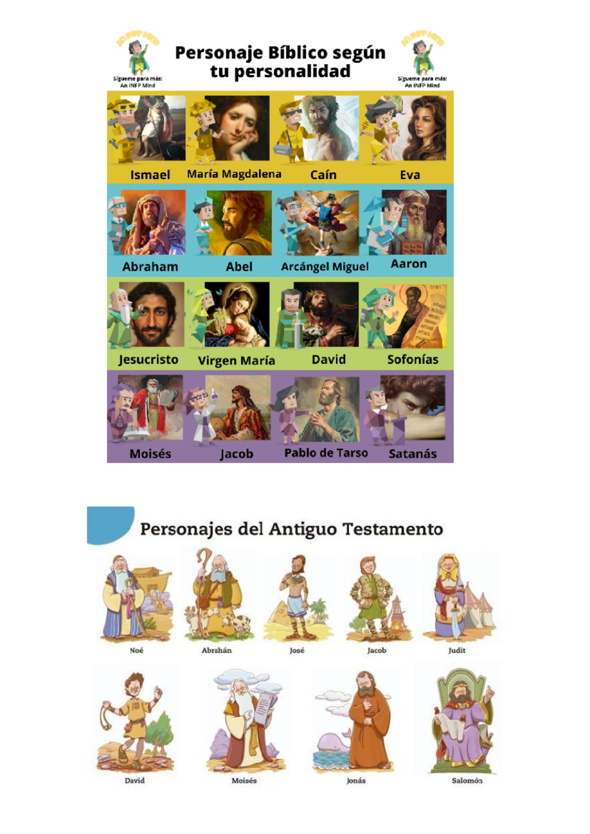 Doc4 - Teoria de los Rasgos - Studocu