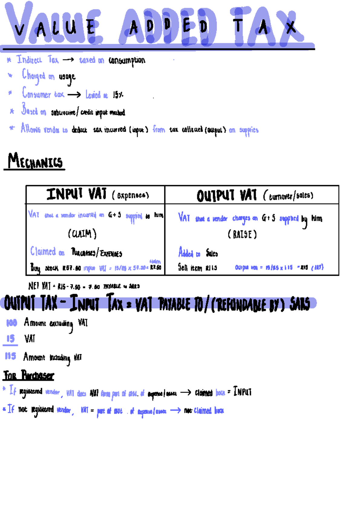 VAT hand written notes - Lectures 1-4 - BEL 300 - Studocu